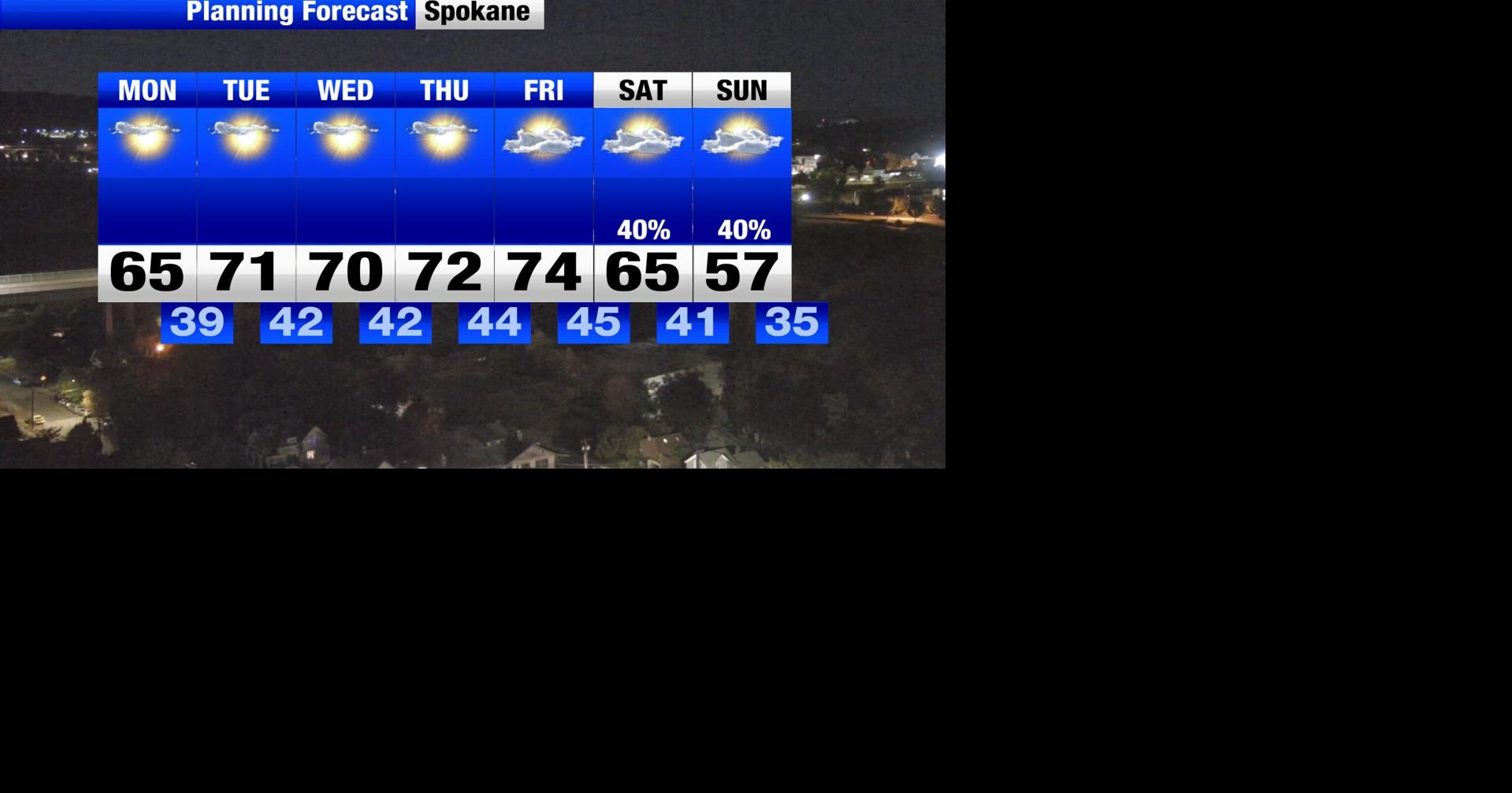 Cold mornings followed by comfortable, sunny days | Weather | khq.com