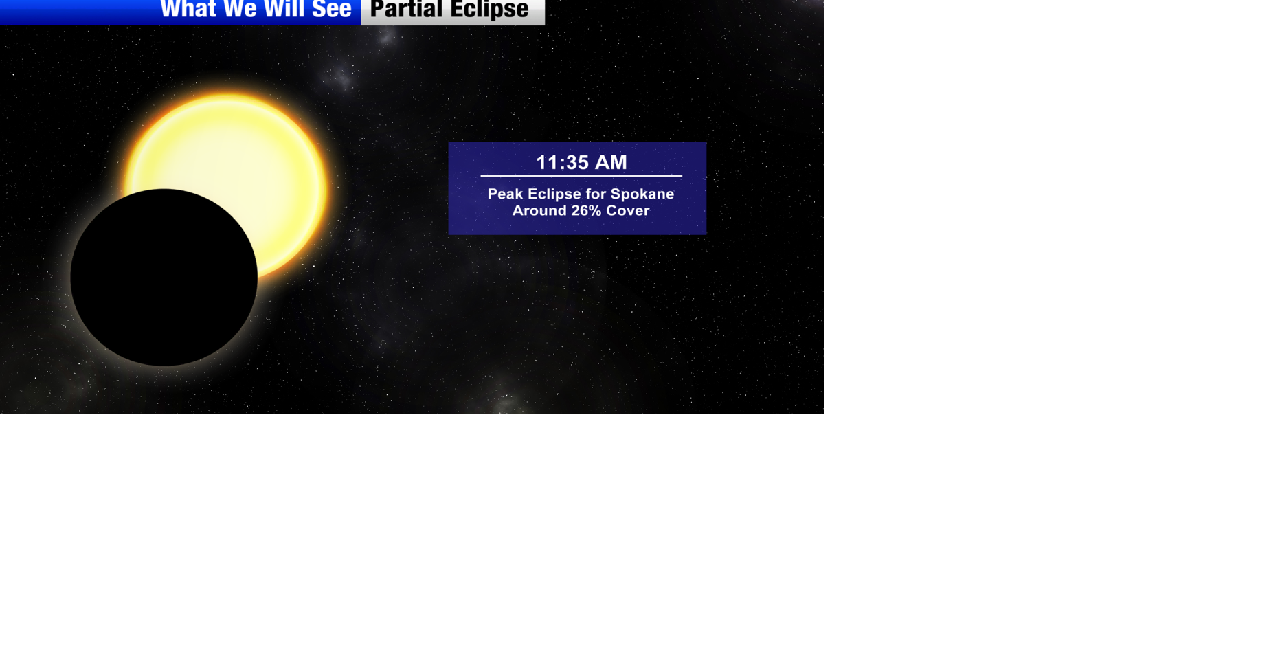 How to prepare for Spokane's partial view of the solar eclipse ...