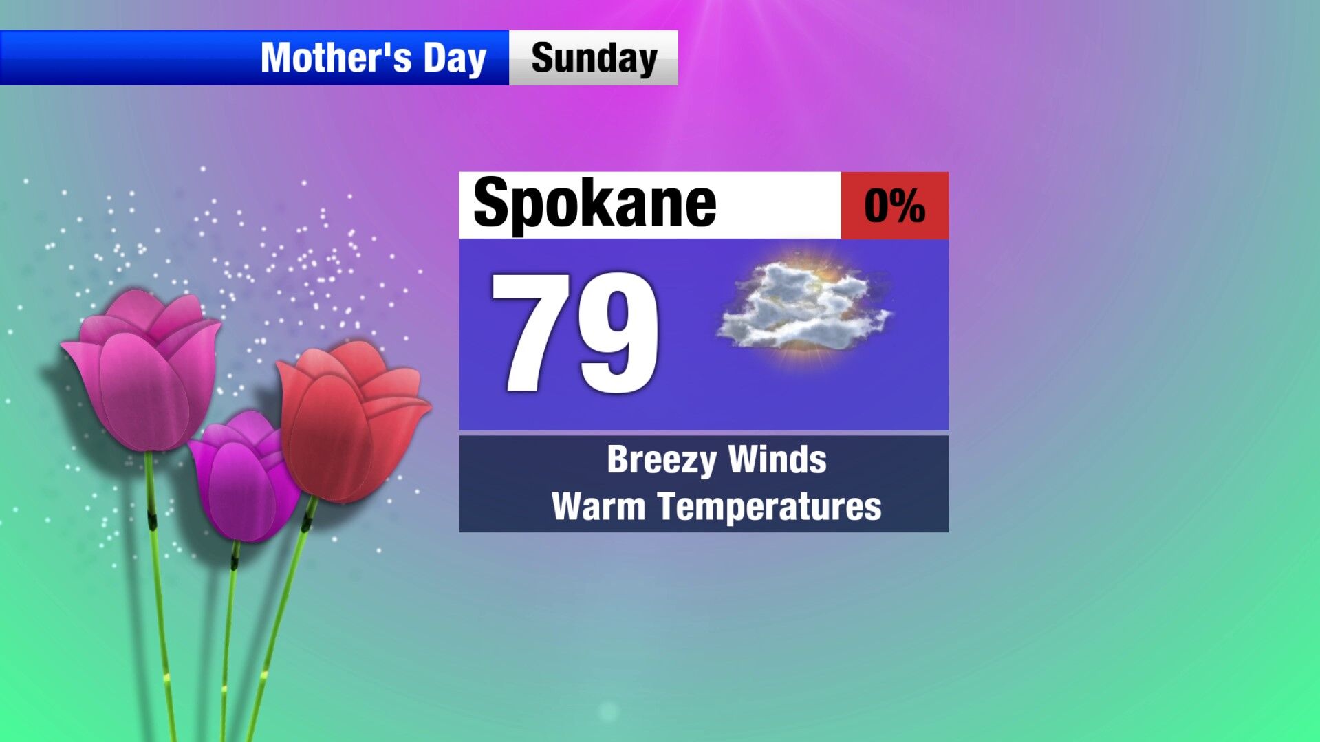 Clouds and winds increase while temperatures stay comfortable on Friday ...