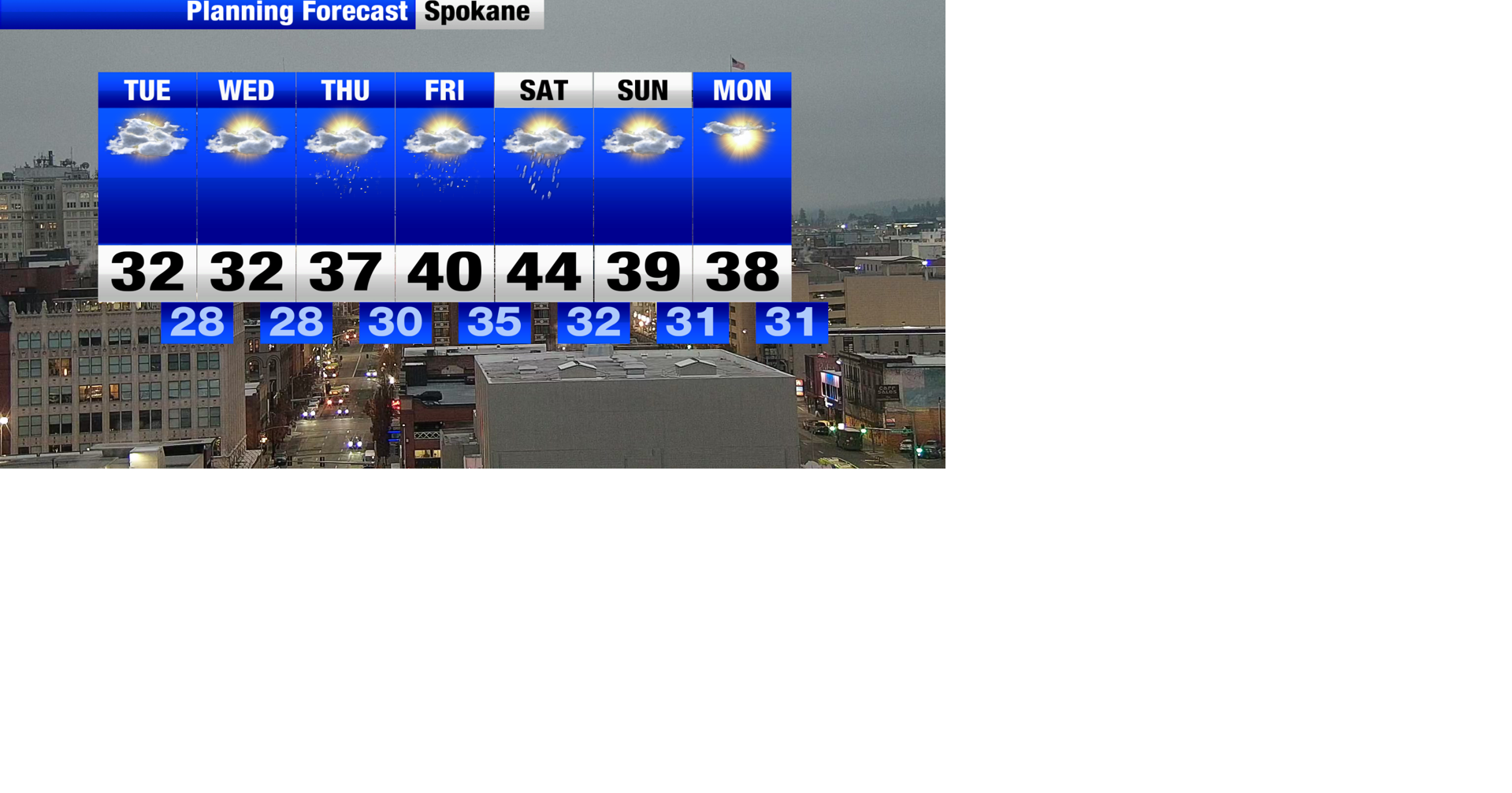 Fog, flurries, and light drizzle to start the week in Spokane | Weather ...