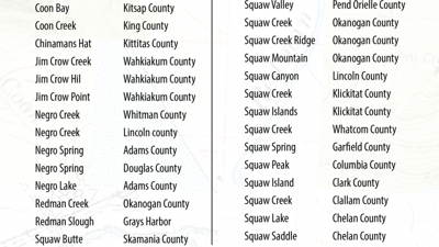 very offensive names