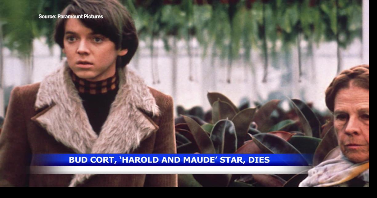 Actor Bud Cort, known for 'Harold and Maude,' dies at 77 | Spokane News ...