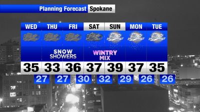 Fog and gray skies continue into tomorrow with precipitation coming to ...