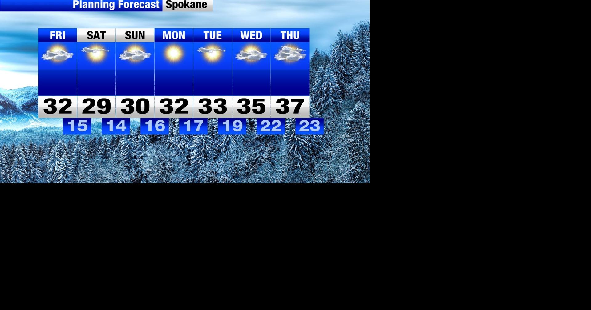 Quiet weekend ahead with sunshine and freezing temperatures | Weather ...