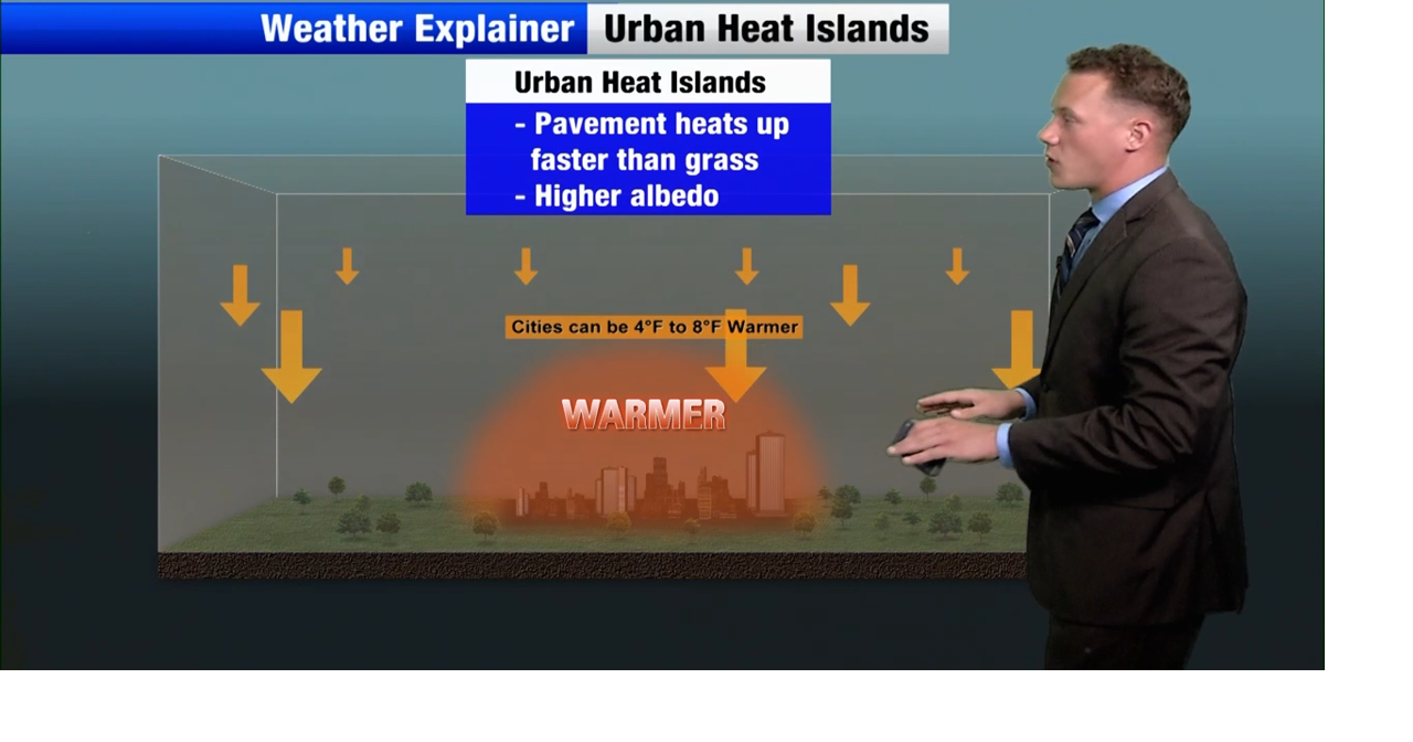 Weather Explainer: How Urban Heat Islands can make a heatwave even ...