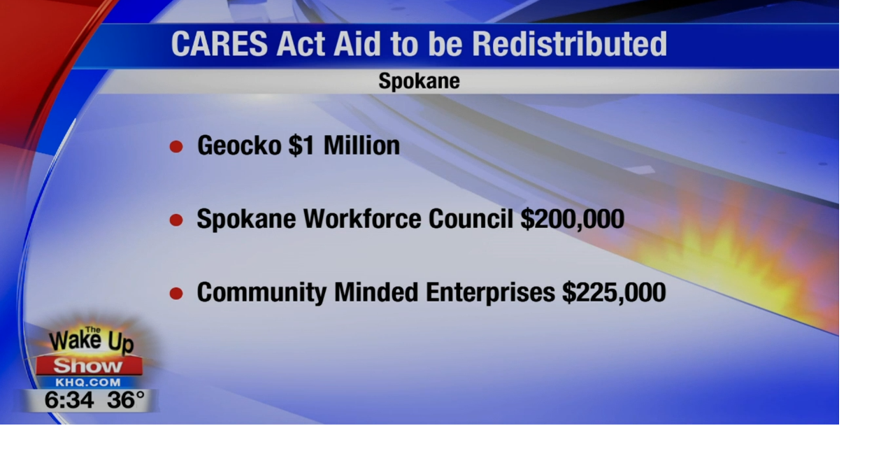Spokane City Council unanimously votes to allocate more CARES Act funds ...