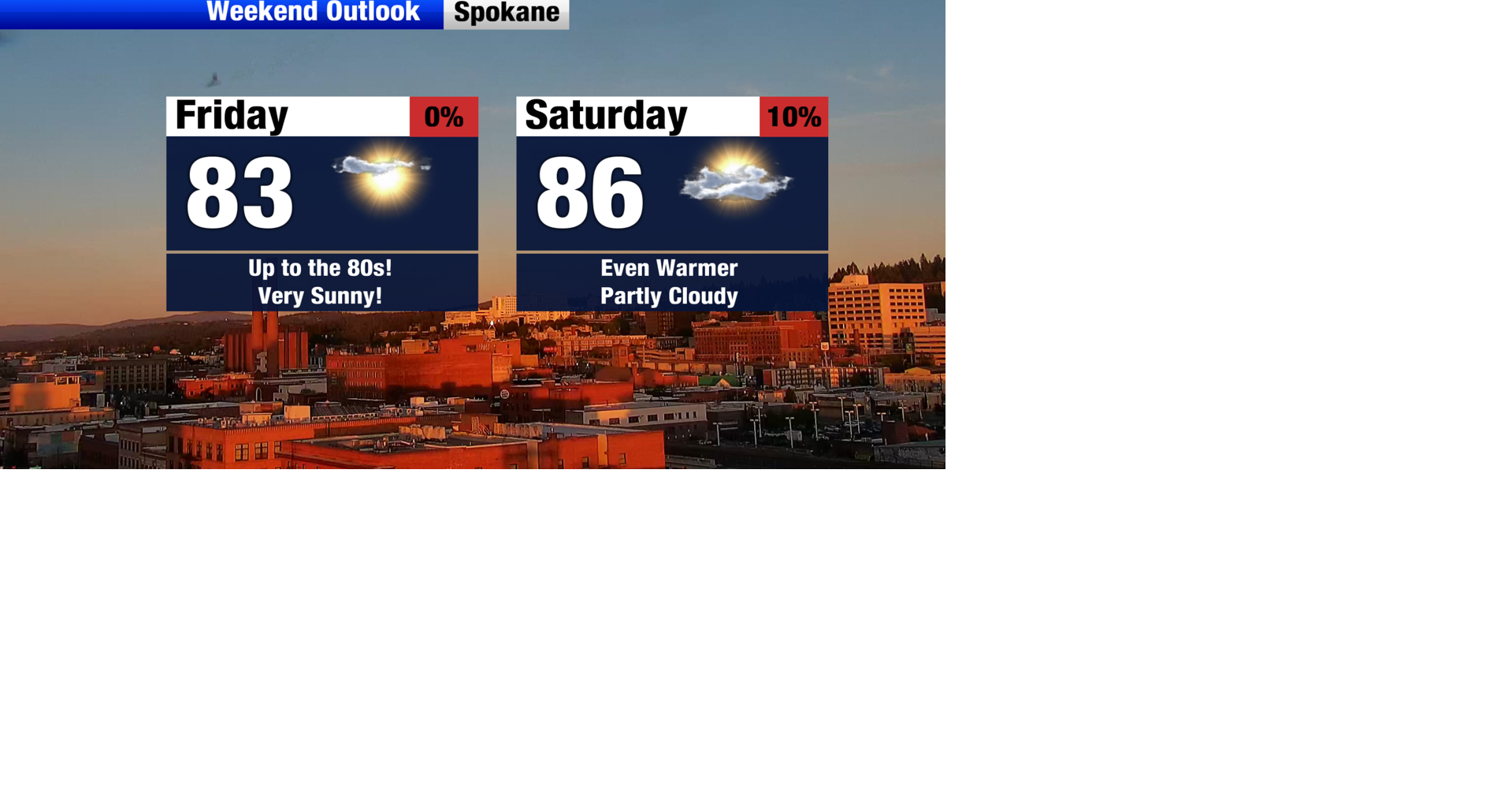 This weekend will be Spokane's warmest of the year so far, but not as ...
