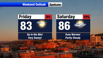 This weekend will be Spokane's warmest of the year so far, but not as ...