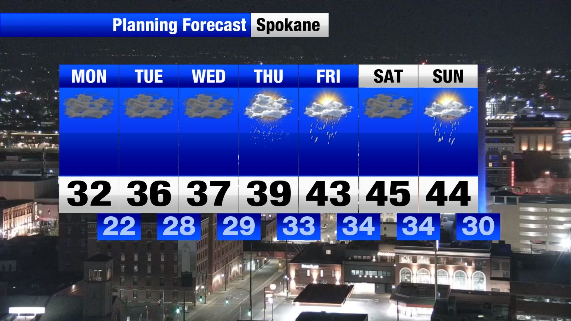 A couple more cold, dry days before shower chances return | Weather ...