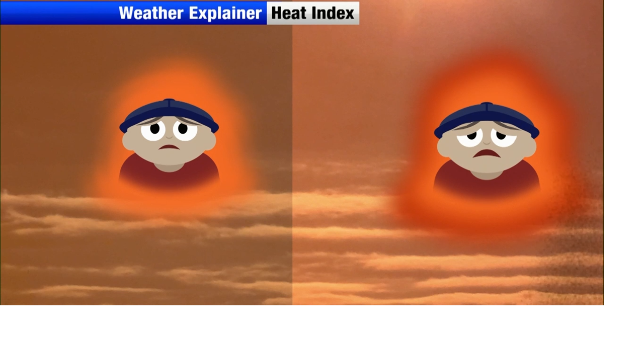 Weather Explainer: How the heat index plays a role in warm weather ...