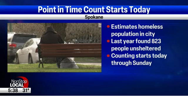 Point-in-Time count begins in Spokane, volunteers still needed ...