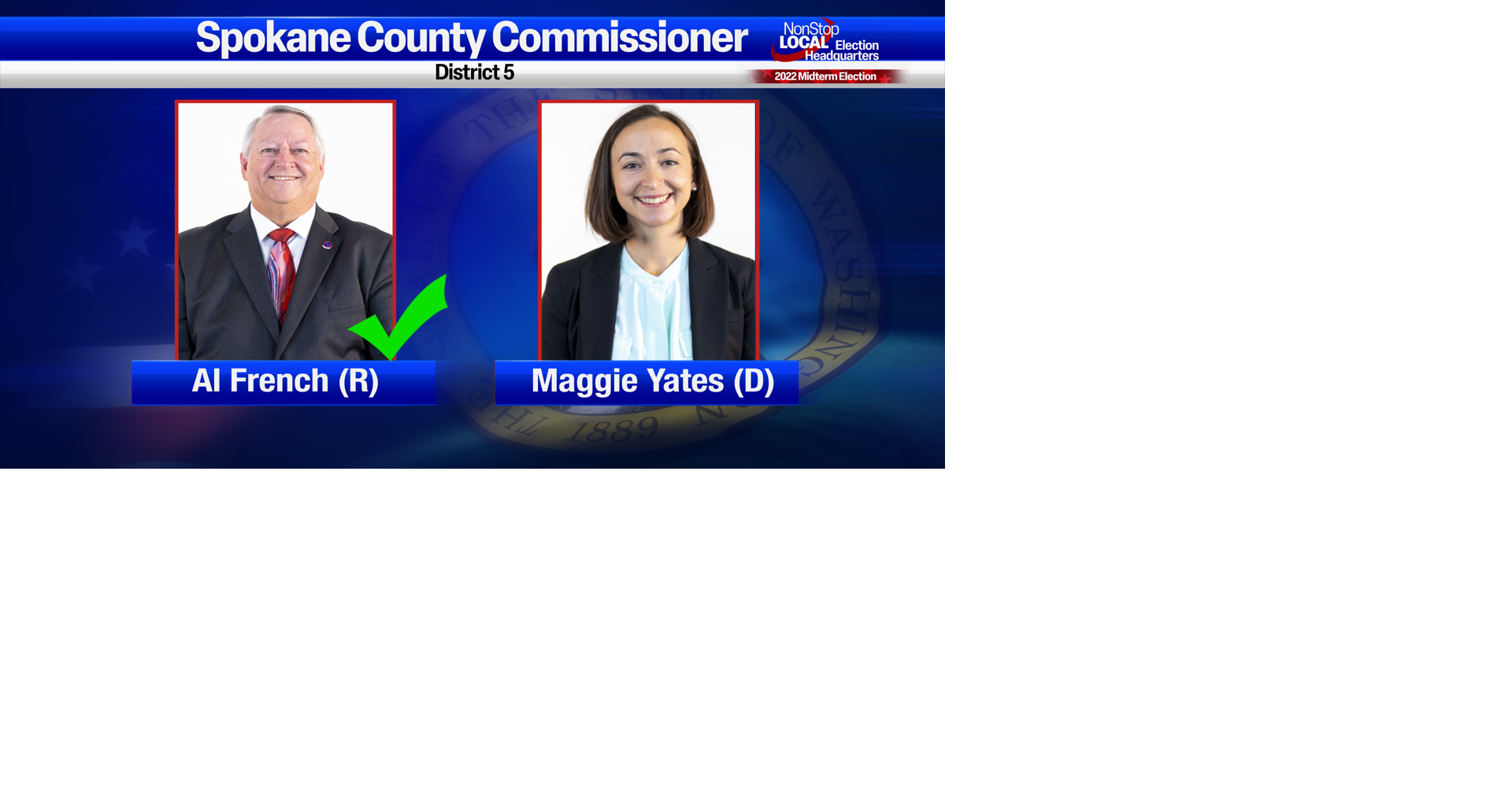 Democrat Yates concedes to Republican French in Spokane County ...