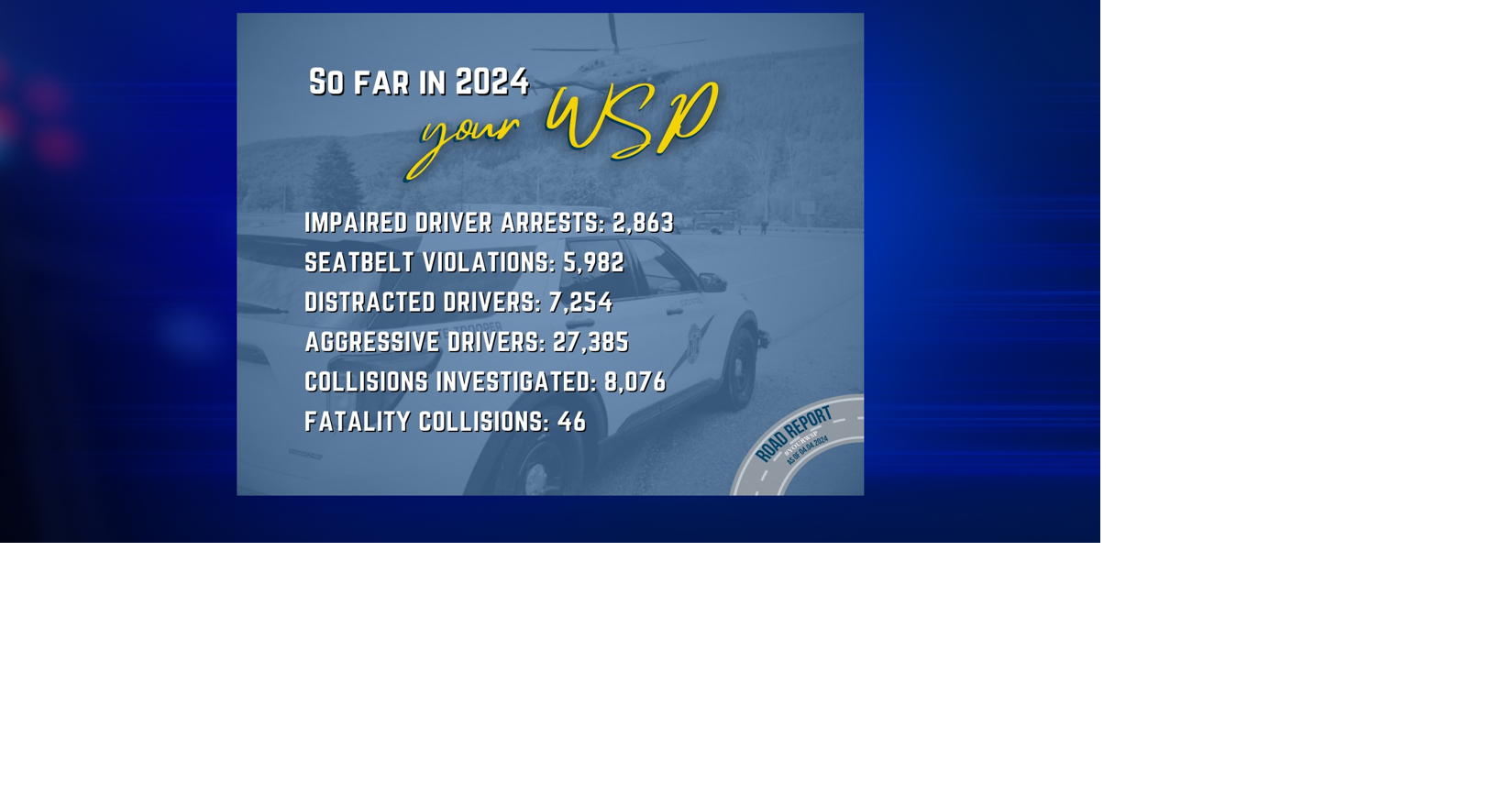 Over 2,800 drunk driving arrests in Washington in 2024 so far | Spokane ...