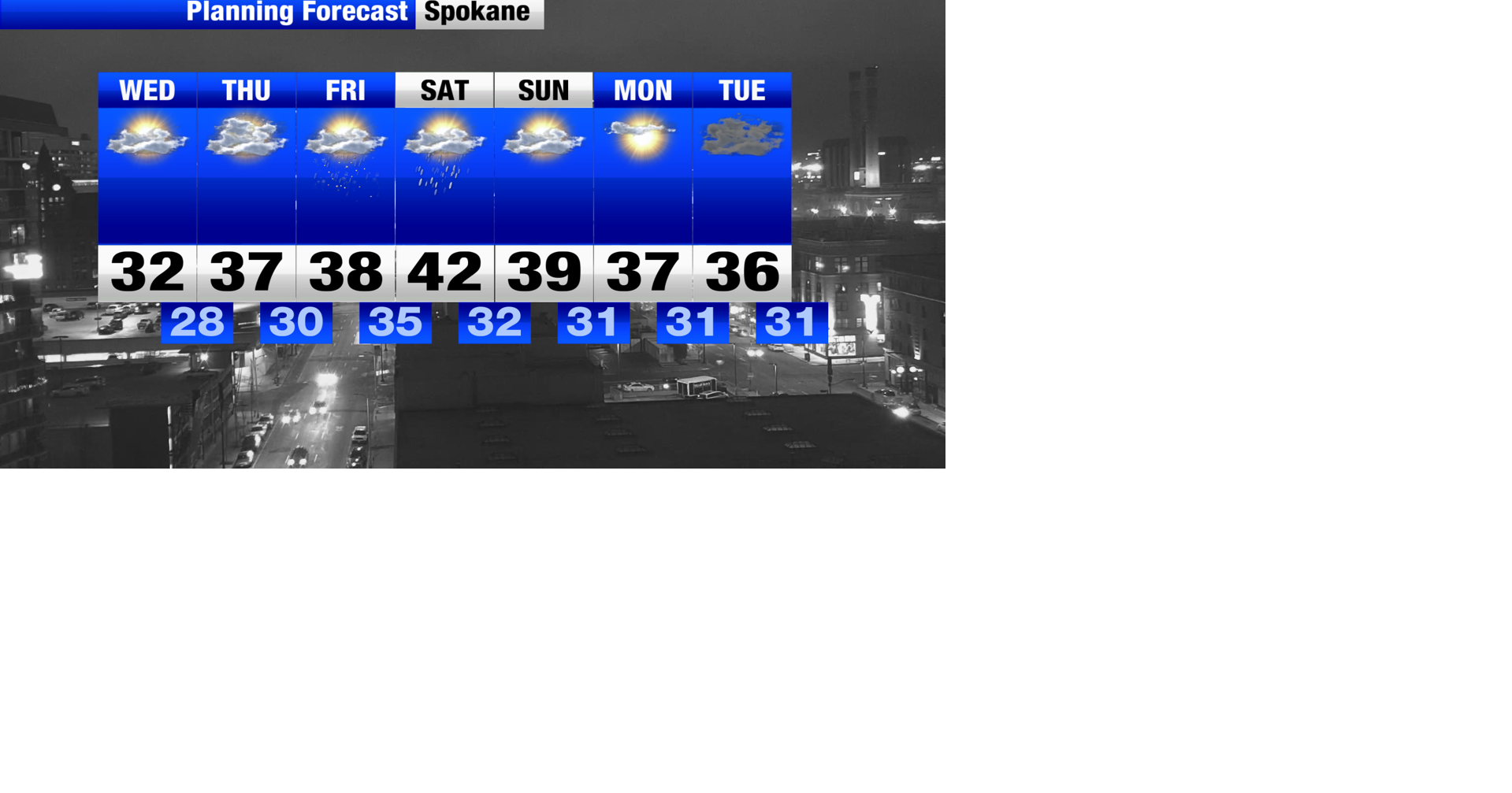 One more day of abundant fog and clouds before a weather pattern change | Weather | khq.com