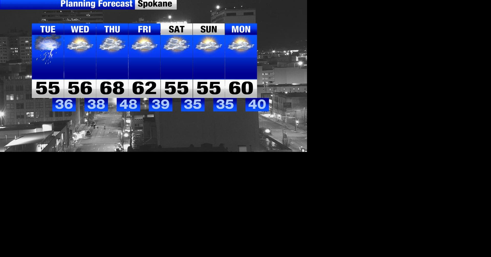 Pop-Up Showers and storms return on Tuesday | Weather | khq.com
