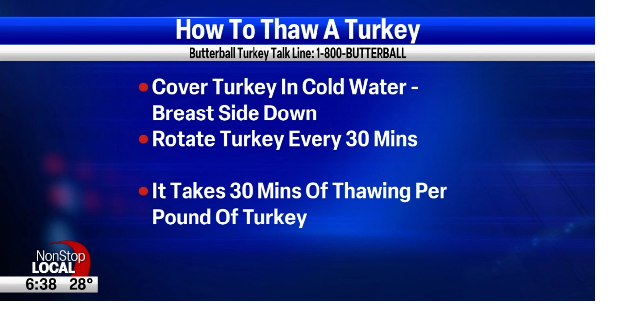 Frequently asked questions on how to cook a turkey | Spokane News | khq.com