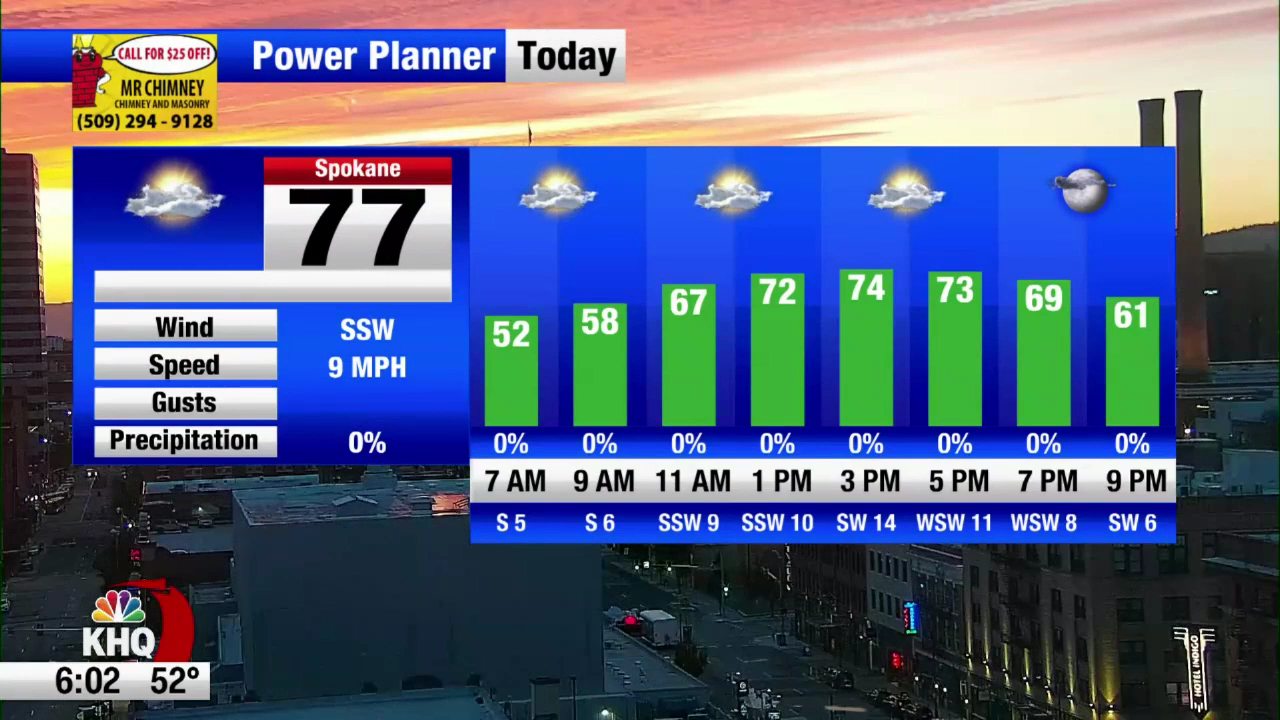 Mild weather conditions with a warm up on the way in Spokane | Weather ...
