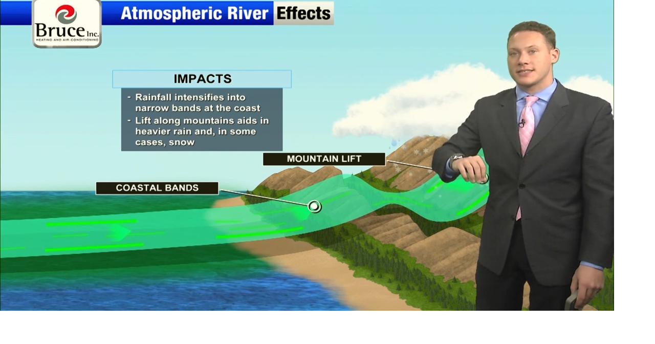 Atmospheric River Effects | Weather Explainers | khq.com