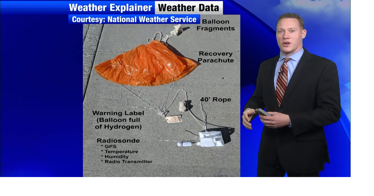 What is a Bomb Cyclone? | Weather Explainers | khq.com
