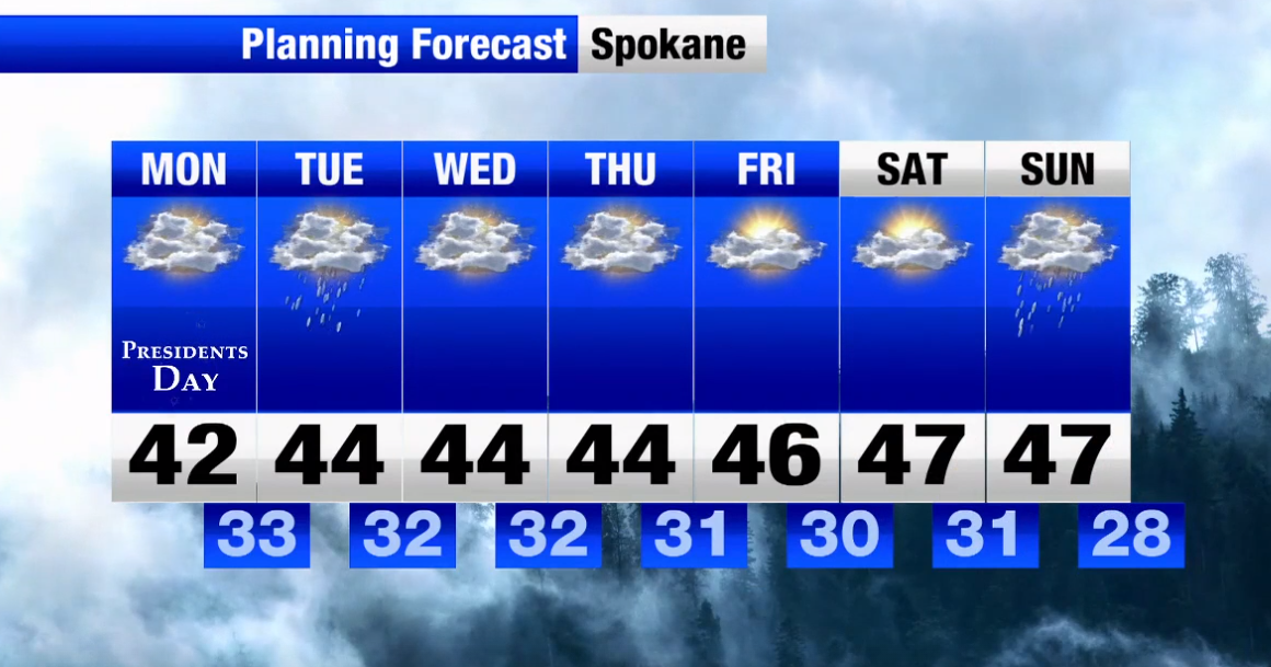 Presidents Day forecast! | Weather | khq.com