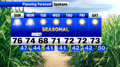 The haze is back in Spokane | Weather | khq.com