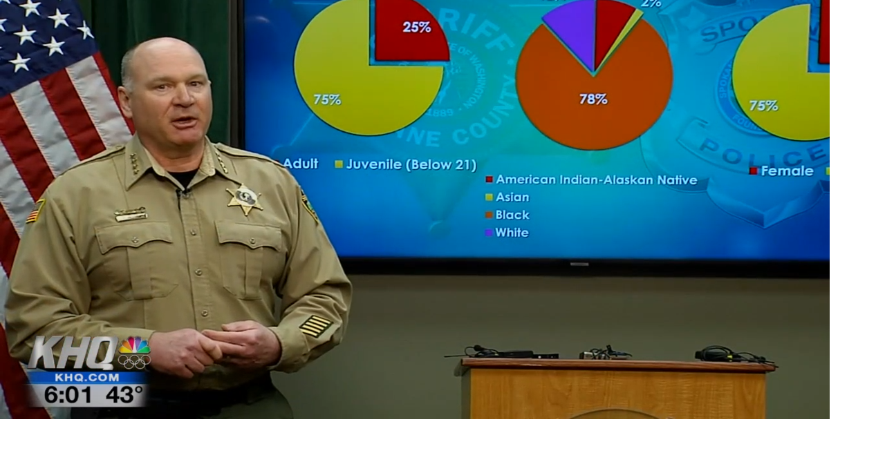 "They don't care about killing people"; Spokane Police and sheriff's ...