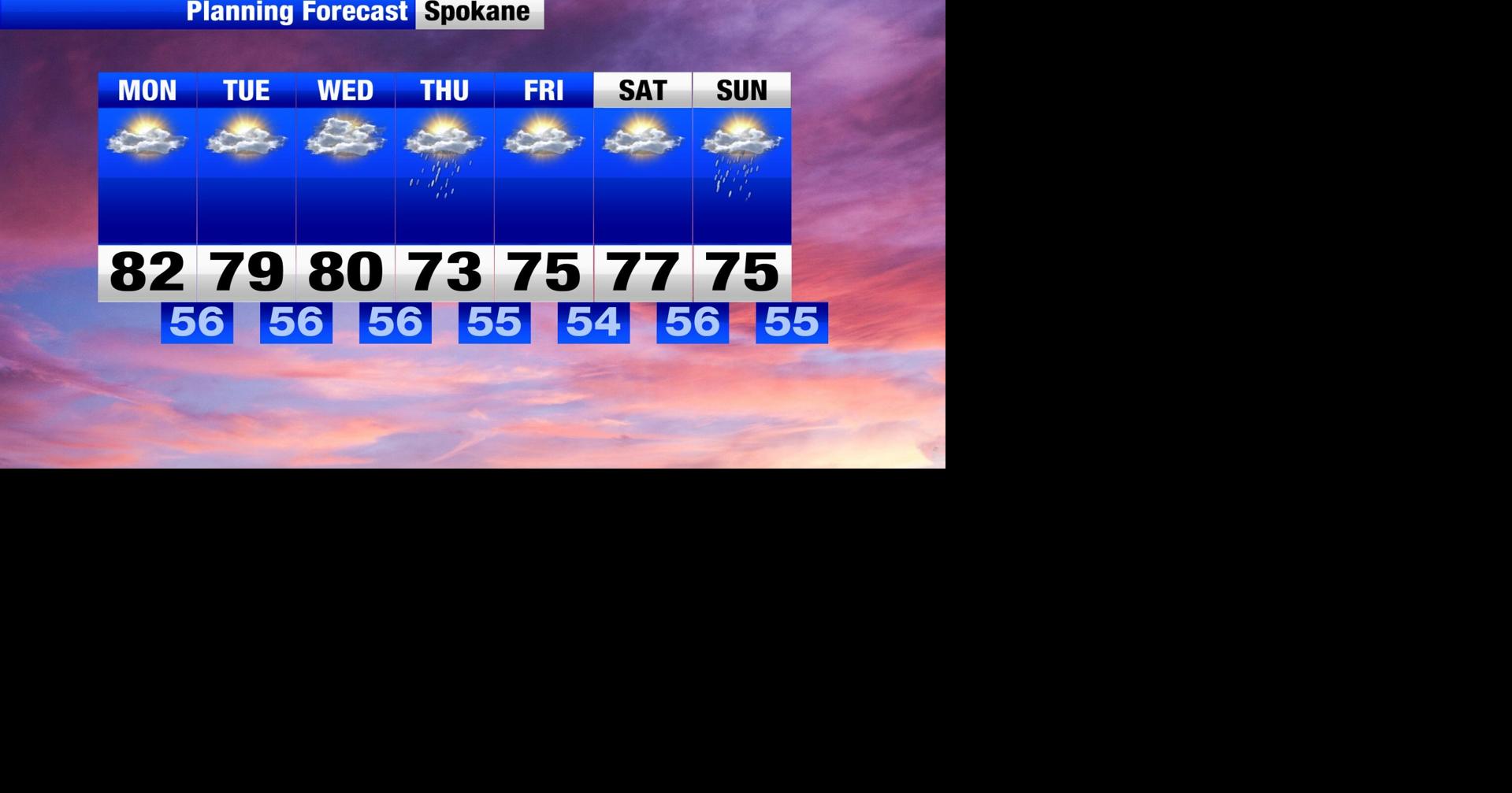 Sunshine and haze before we start to see the chance for showers impact ...