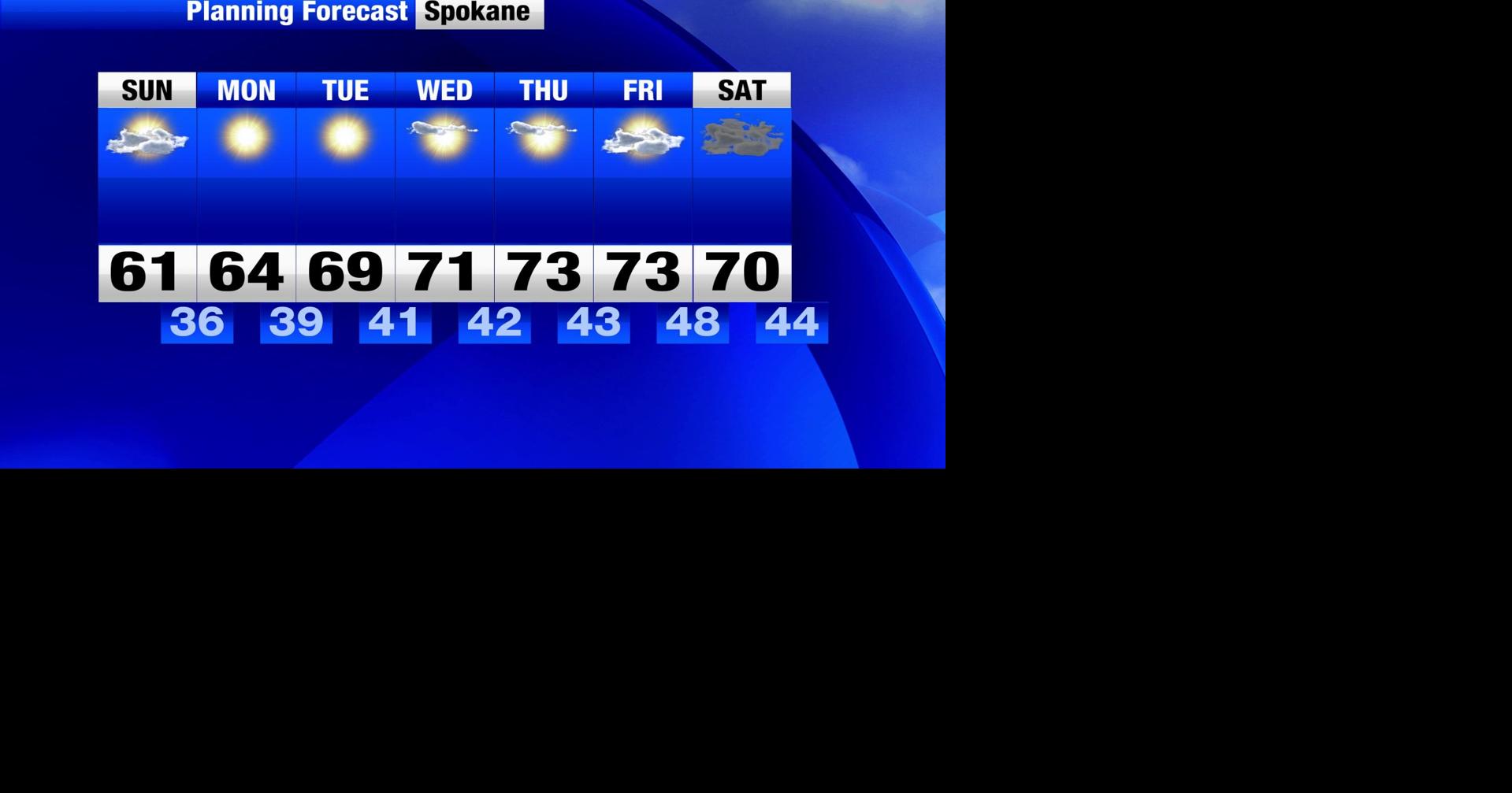 The skies clear up to welcome in more October sunshine | Weather | khq.com