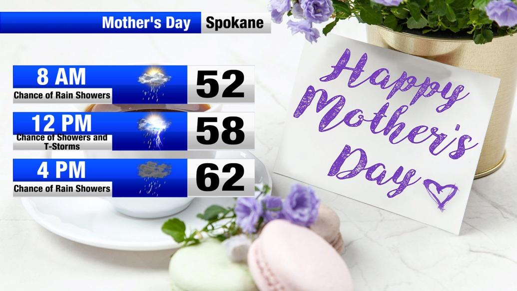 Mother's Day rain showers break a dry spell of Inland Northwest weather | Weather | khq.com