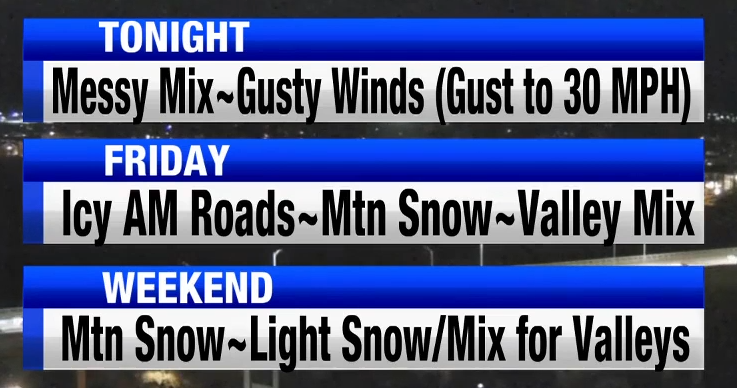 A messy mix with gusty winds expected tonight | Weather | khq.com