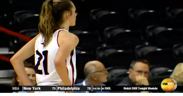 Future Coug Kyra Gardner Shines in State B Tournament | Spokane Sports ...