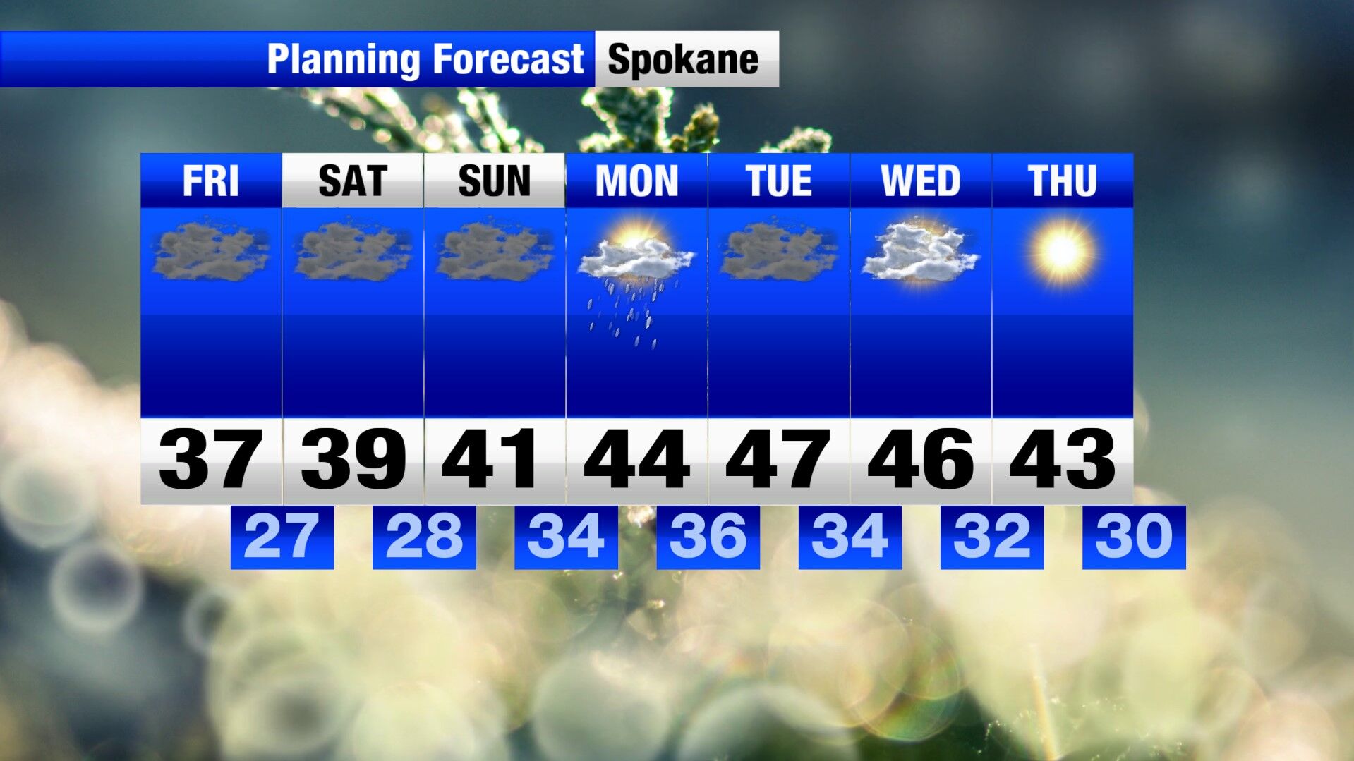 A drier weather pattern is in store for the weekend across the Inland ...