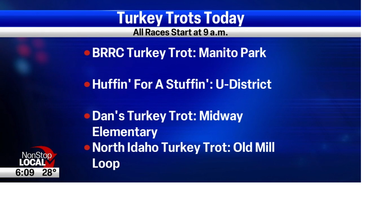 Turkey Trots available across the region today | Spokane News | khq.com