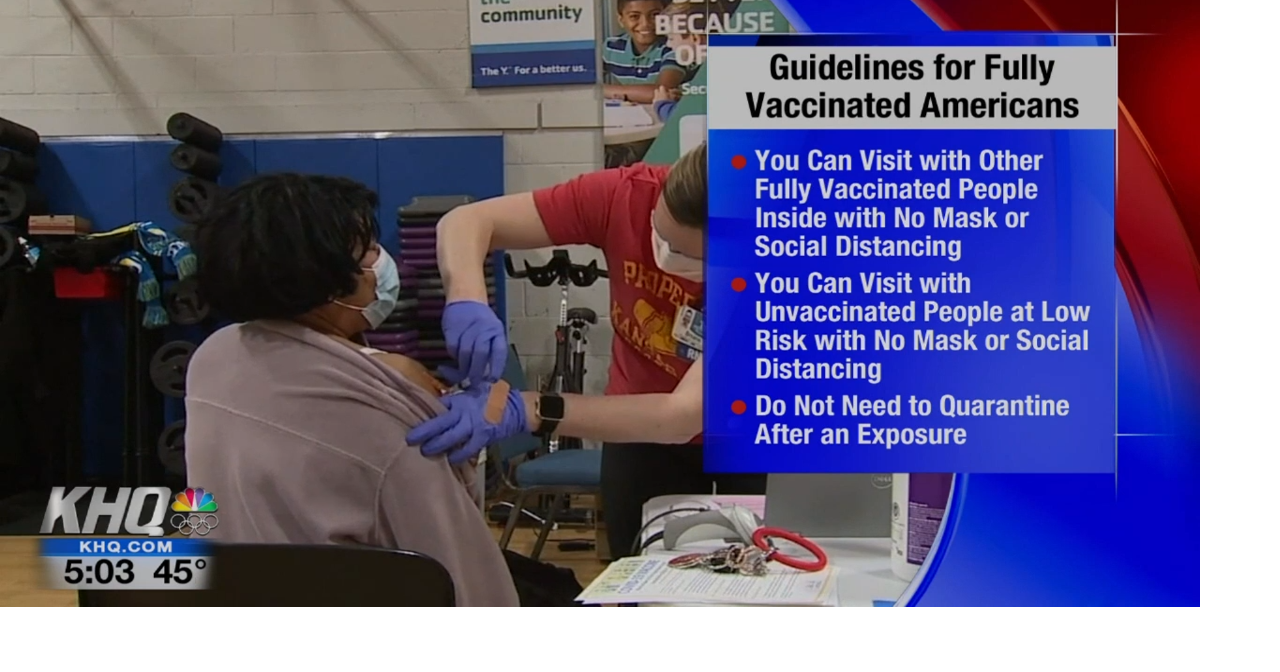 Are you fully vaccinated? Here's what the CDC says you can safely do ...