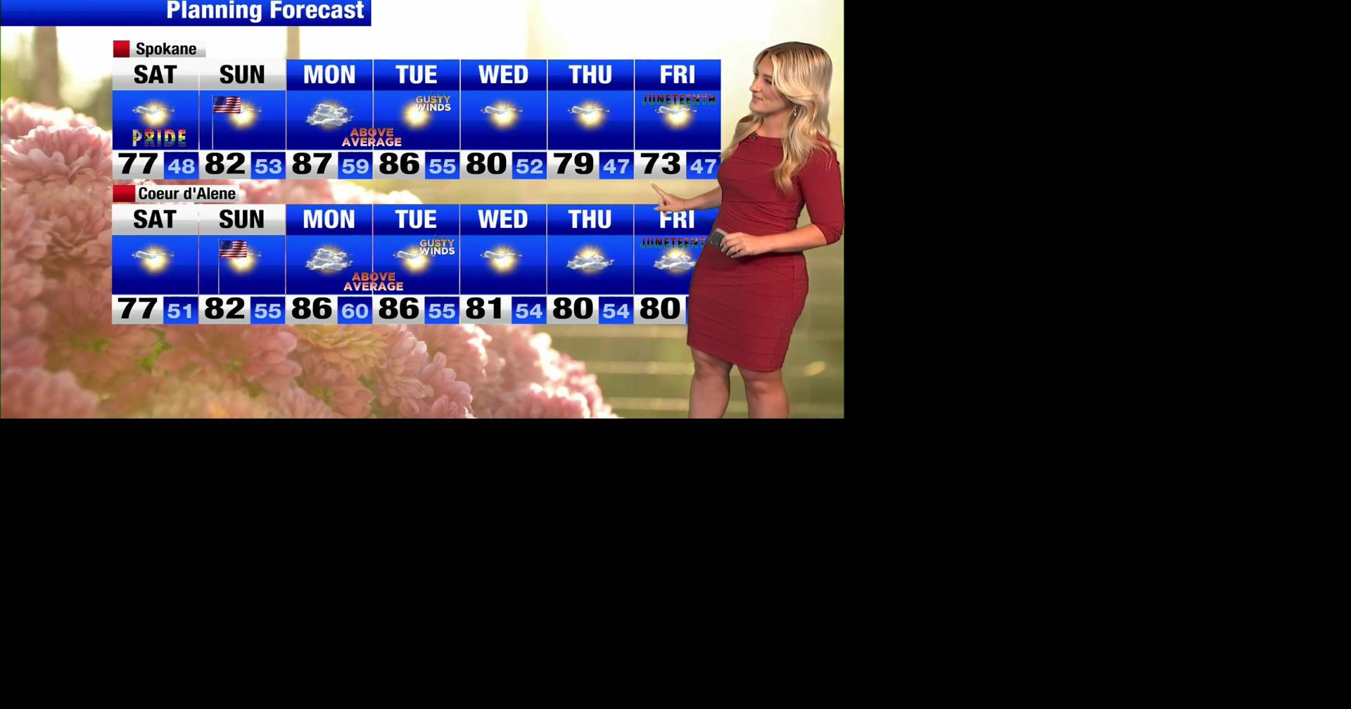 Brief evening thunderstorms possible; Sunny skies and warm temperatures ...