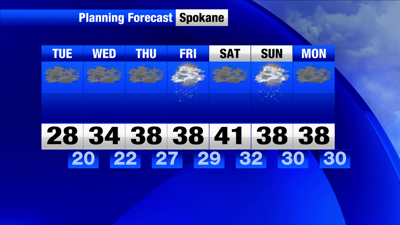 Temperatures in Spokane will get warmer, but it will still feel like ...