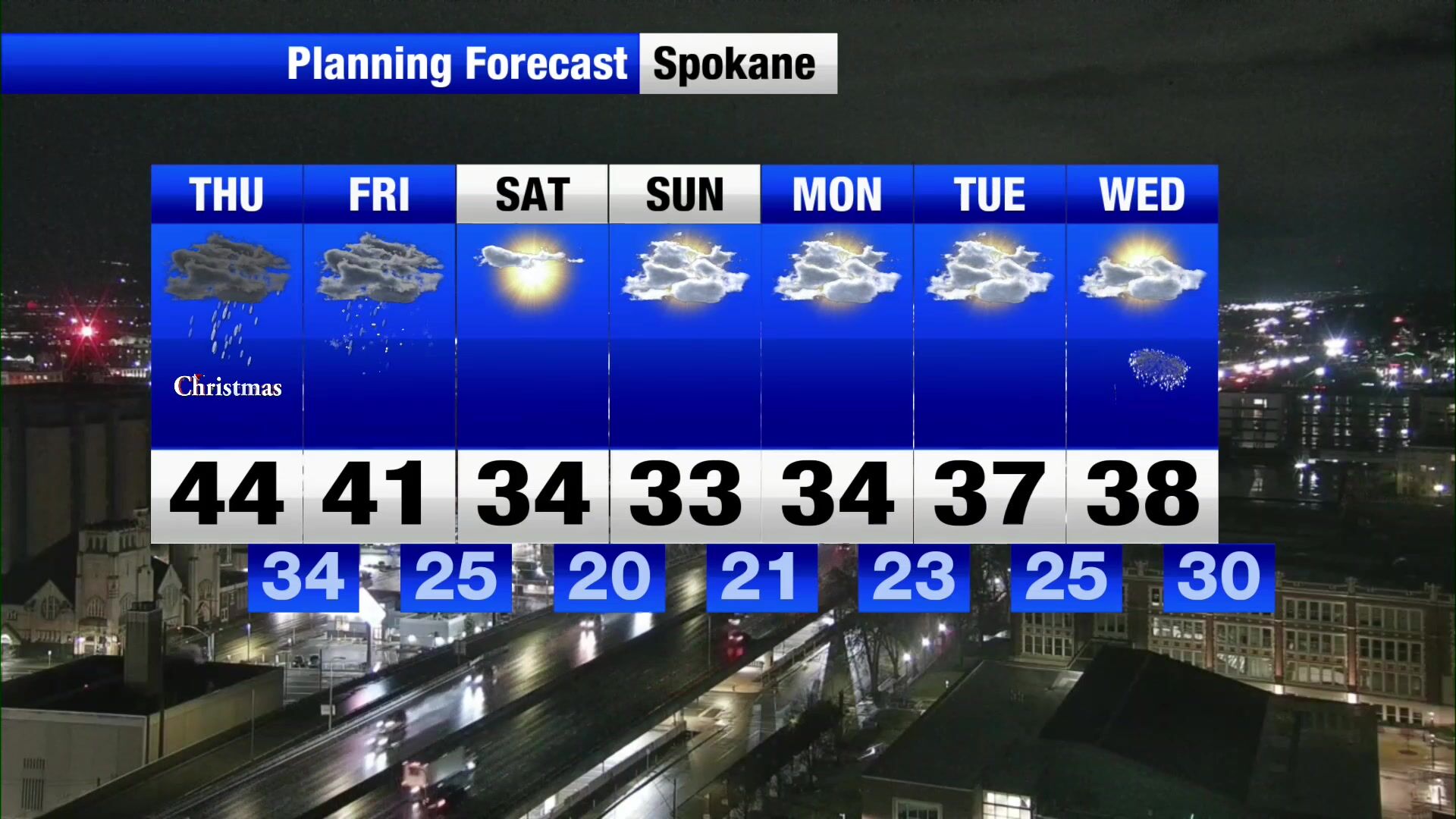 Wet weather to continue through weekend in Spokane | Weather | khq.com