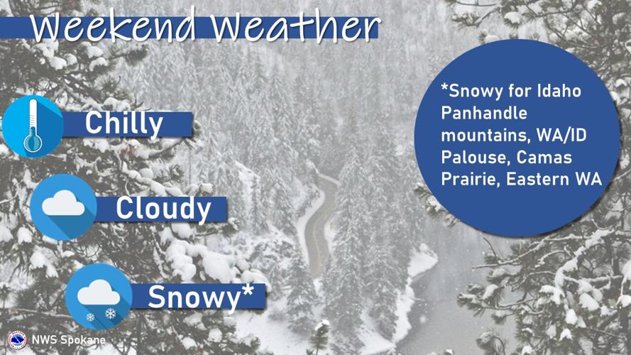 Unexpected snowfall in Spokane and Coeur d'Alene could make for slick ...