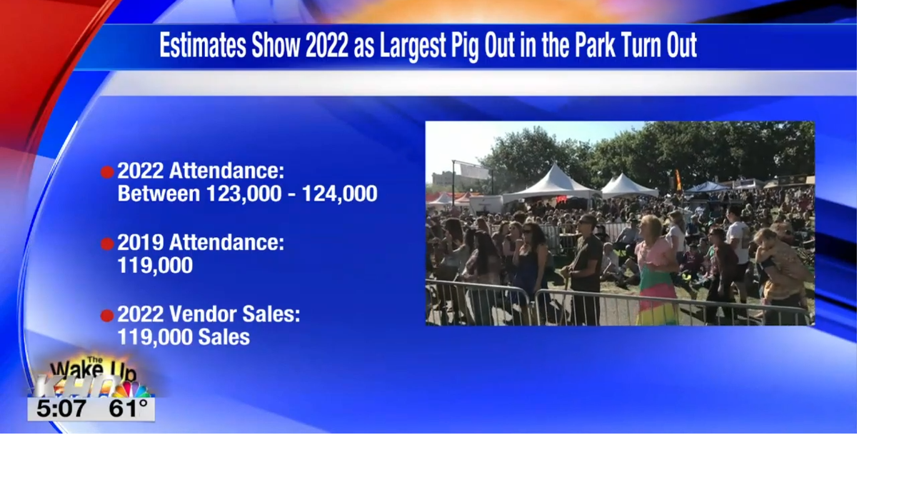 This year's Pig Out at the Park sets attendance record | Spokane News ...