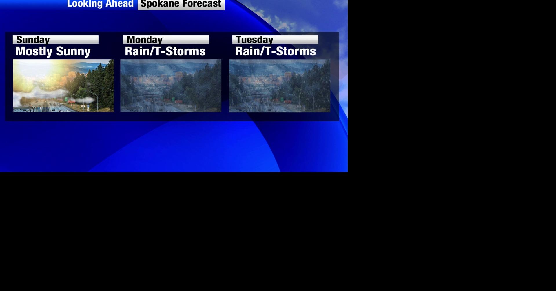 Spokane's weekend gets even warmer before rain returns | Weather | khq.com