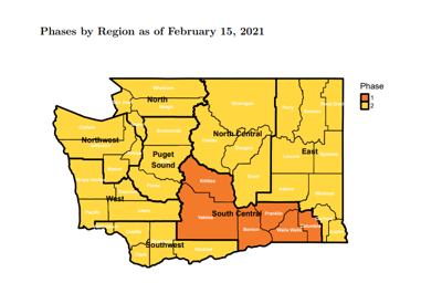 East Region of Washington moving to Phase 2 in Roadmap to Recovery plan ...