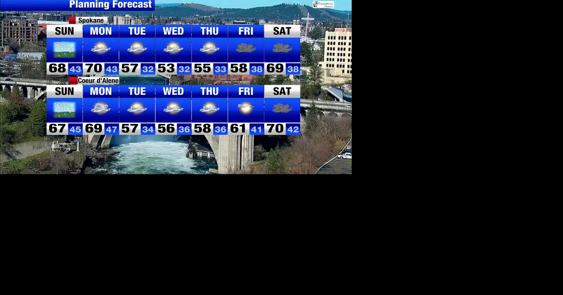 Your Easter weather forecast for Spokane and Coeur d'Alene | Weather ...