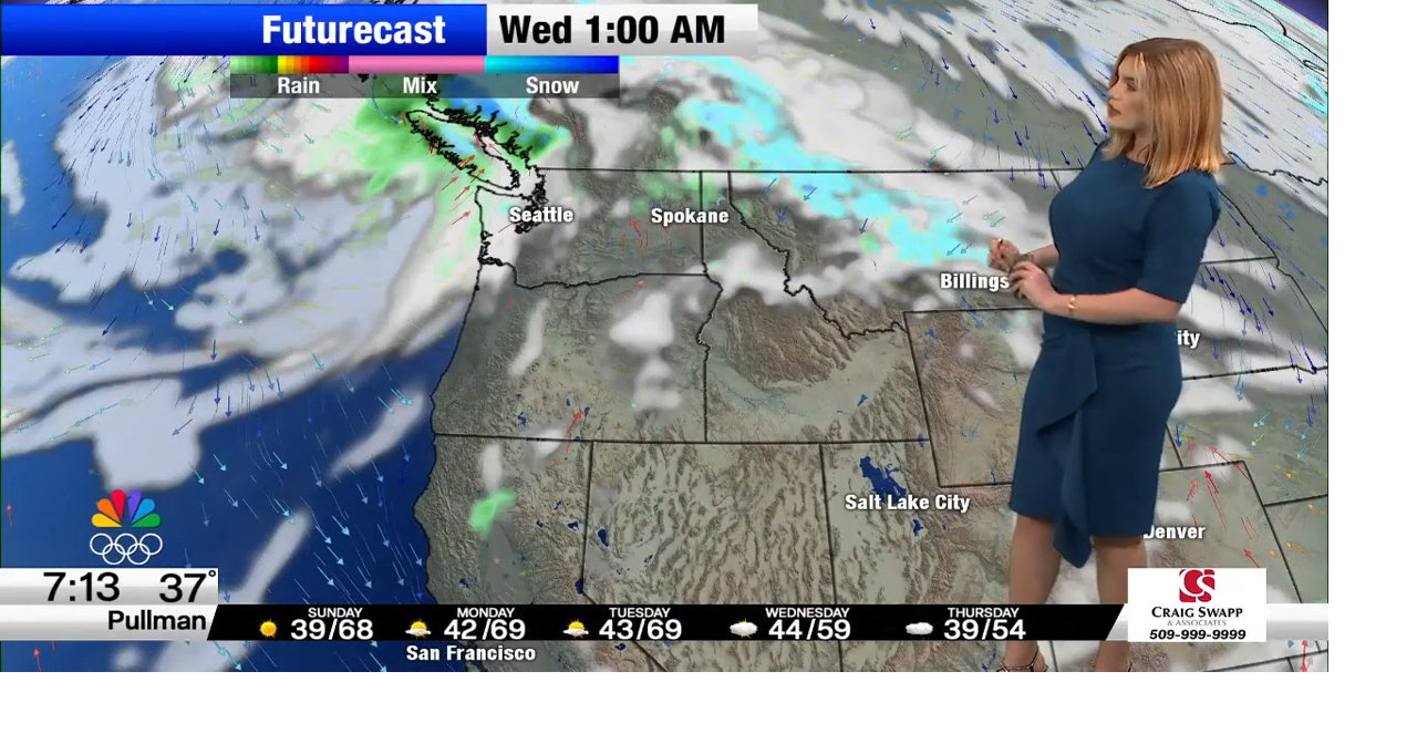 Sunny and warm temperatures for St. Patrick's Day with clear skies and ...