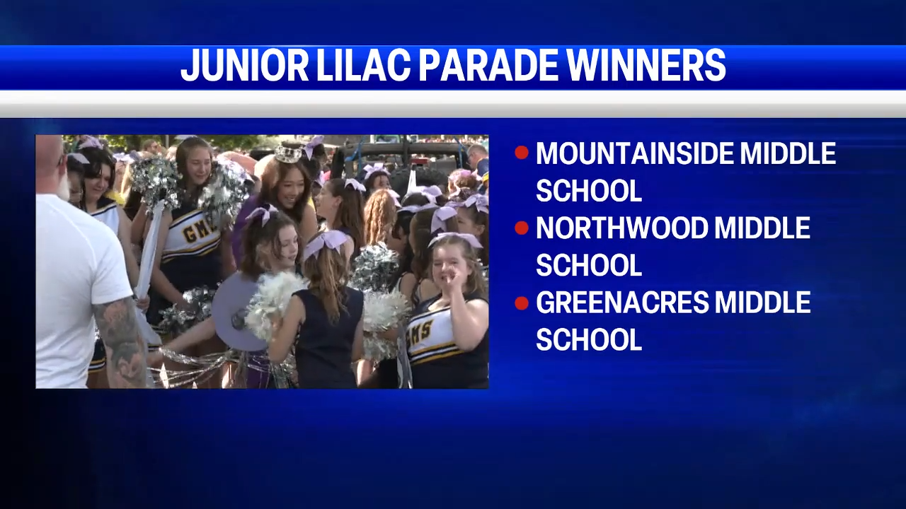 Spokane City Council votes to relocate historic Monaghan statue ...