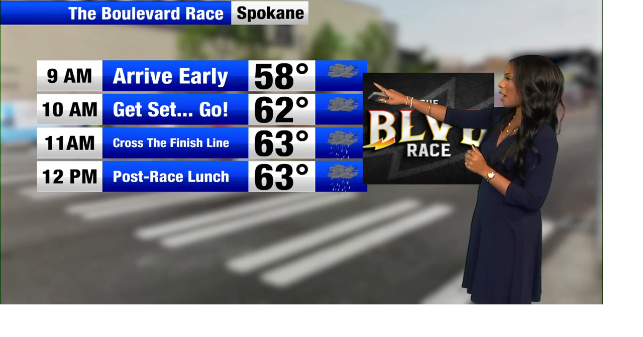 High winds, low temperatures and chance of rain for Spokane | Weather ...