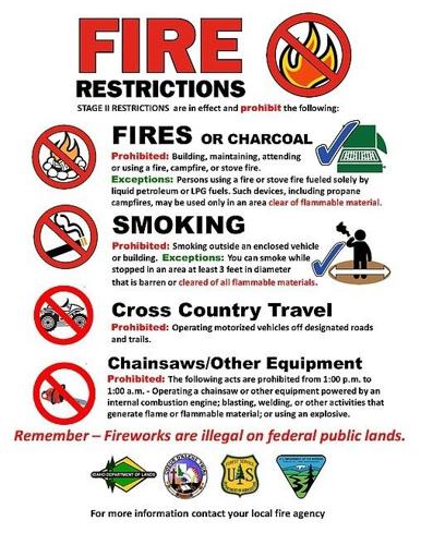 Fire restrictions, fire weather watch issued in Kootenai County due to ...