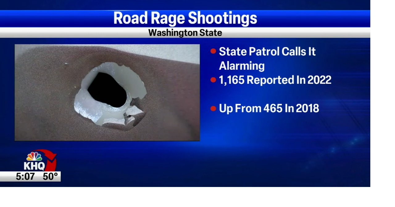 Washington State Patrol reports rise in road rage shootings | Spokane ...