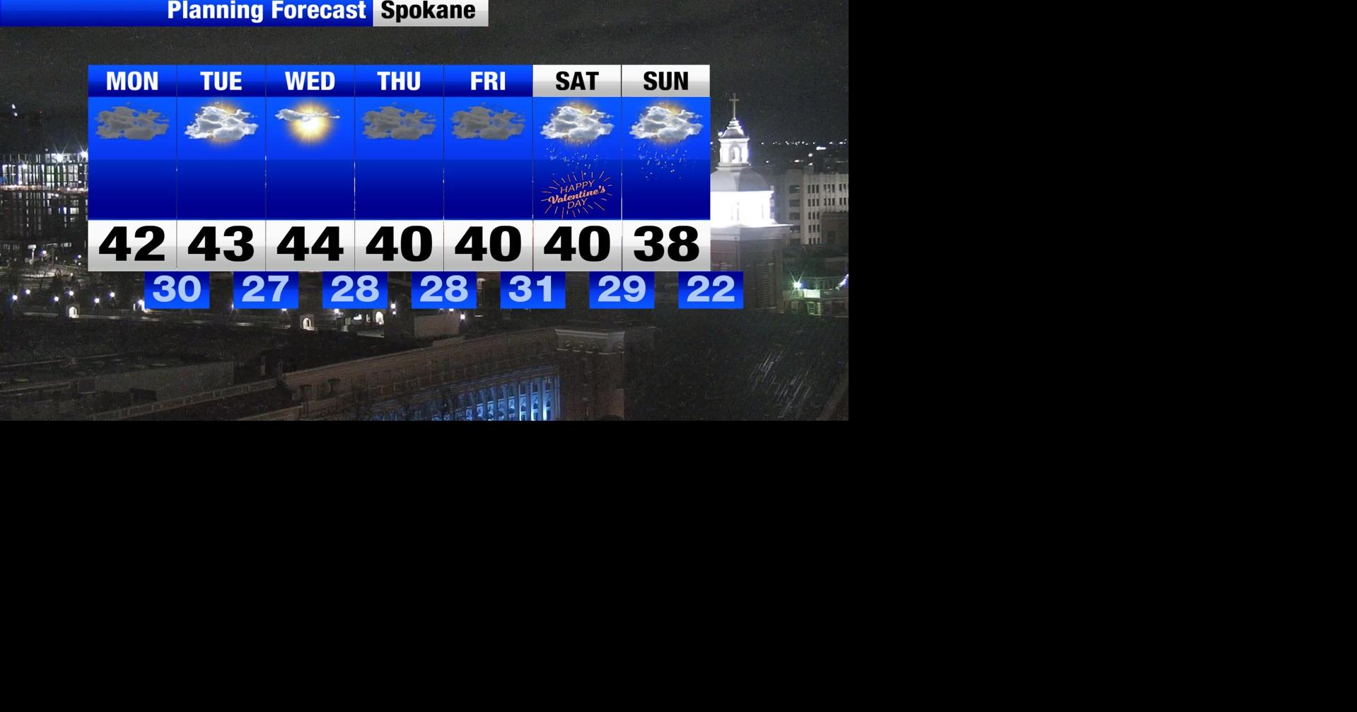 The brief return of showers comes to an end | Weather | khq.com