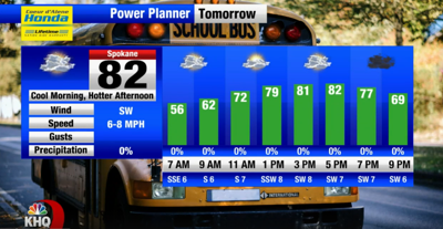 "Out the door" Monday forecast! | Weather | khq.com