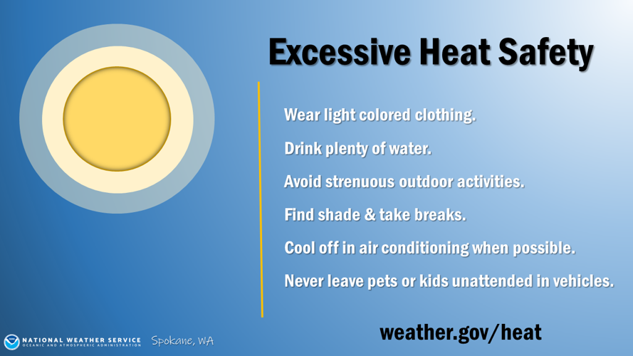 WEATHER ALERT: Heat wave continues into the weekend | Weather | khq.com